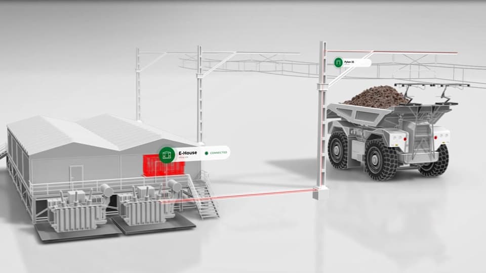 ABB and Antofagasta Minerals Join Forces to Accelerate Decarbonization ...